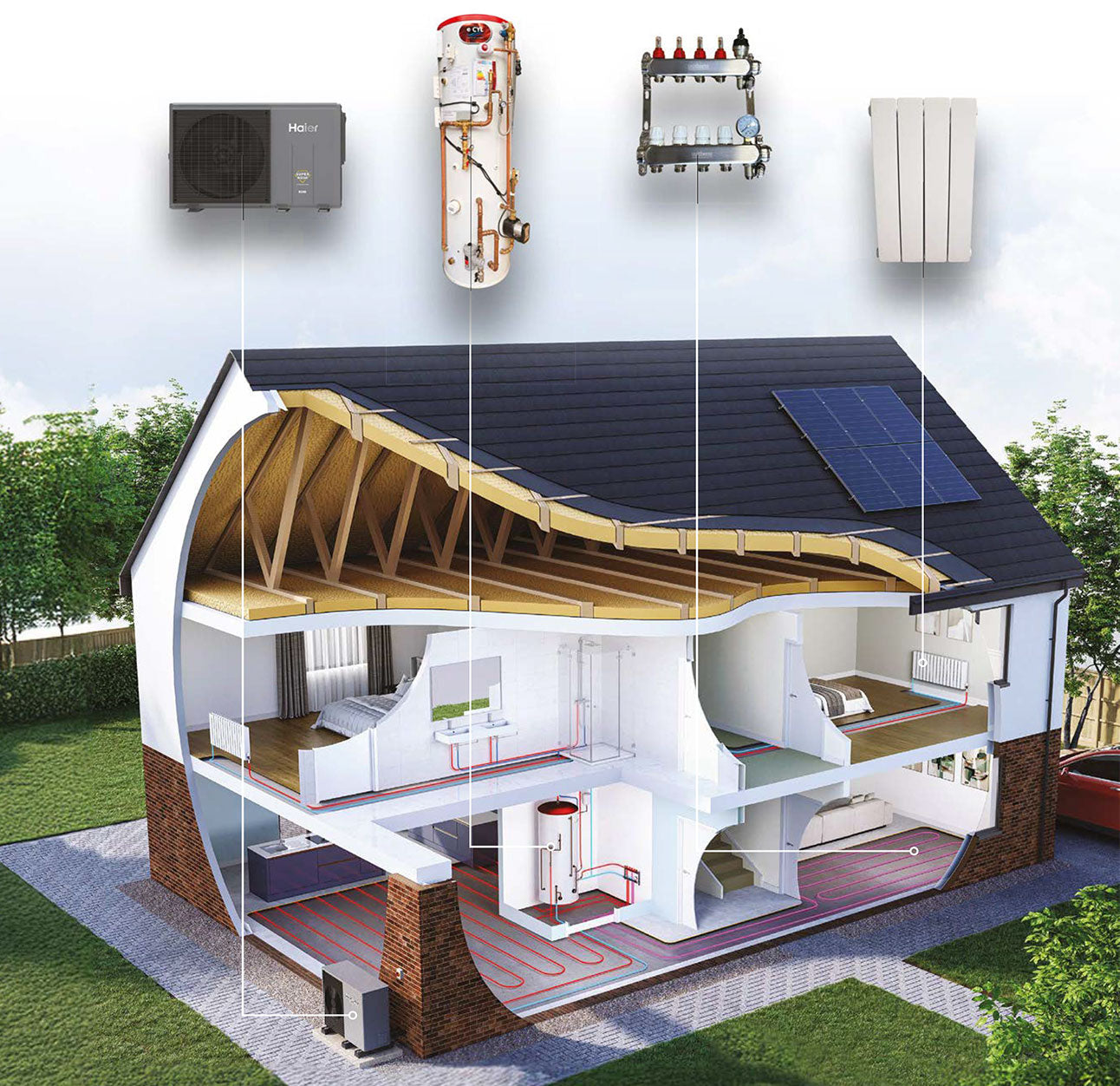 Renewable Heating Solutions