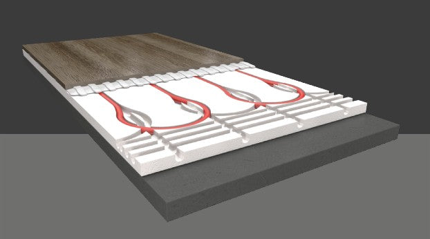 Underfloor Heating UFH | Underfloor Heating Systems | Unitherm